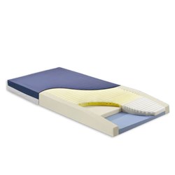 Non Powered Pressure Relieving Support Surfaces - Alpha Lifecare ...