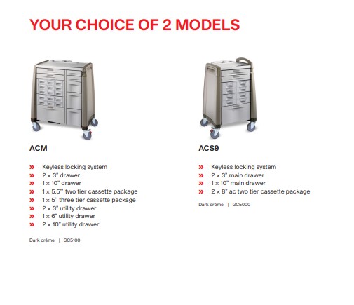 Avalo Medication Cart - Keyless - Medication Carts - Alpha Lifecare ...