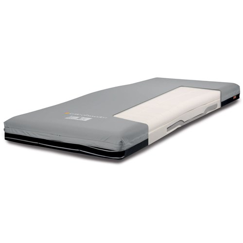 Optimal 5zon Mattress - Non Powered Pressure Relieving Support Surfaces ...