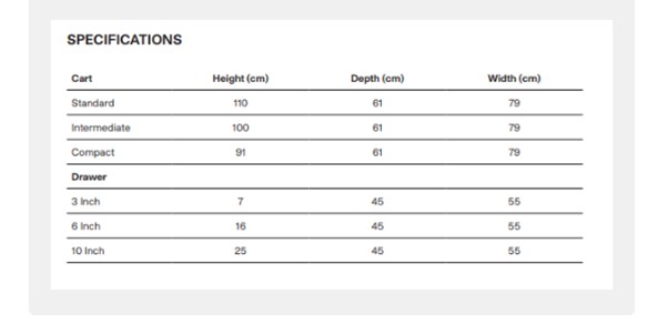 Avalo Anaesthetic Cart - Intermediate - E-Lock - Green - Anaesthetic ...
